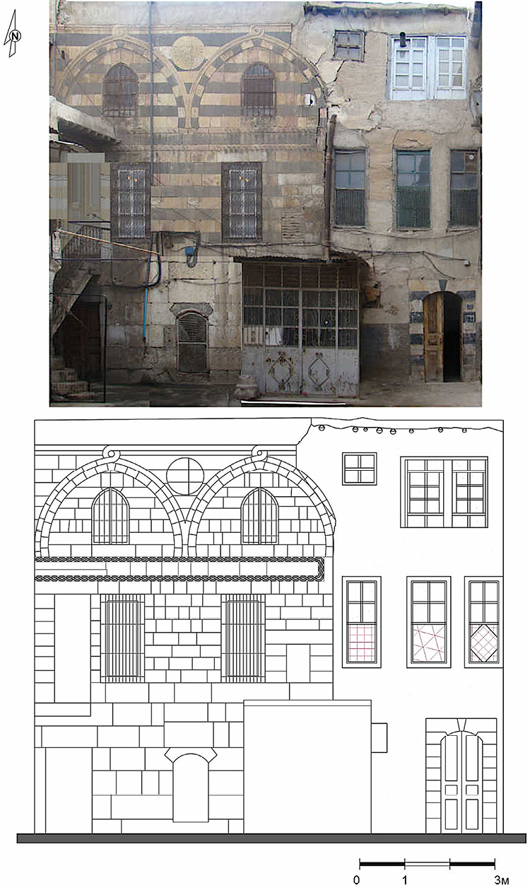 Housing, Heritage and Urbanisation in the Middle East and North Africa ...